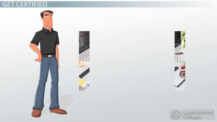 Be a Personal Development Coach: Education and Career Roadmap