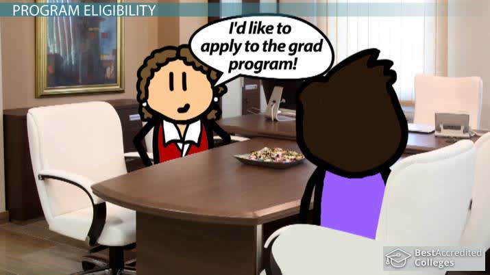 Accelerated Masters Degree Programs: How Do They Work?