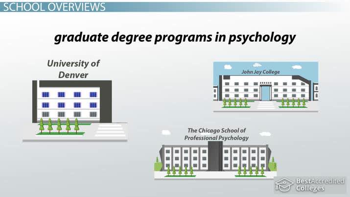 Top Graduate Schools with Forensic Psychology Programs: List of Schools