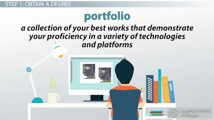 Computer Animation: How to Be a Computer Animator