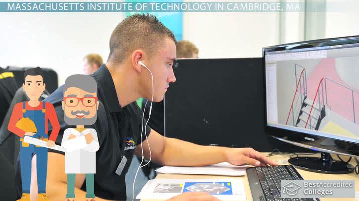 Top Mechanical Engineering Graduate Schools: List of Schools