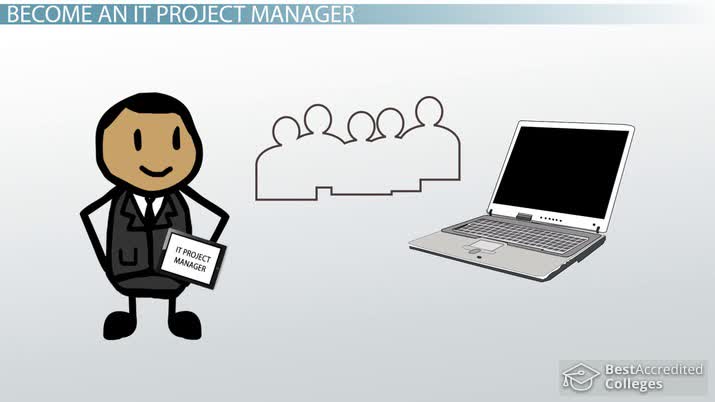 How to Become an IT Project Manager: Education & Career Requirements