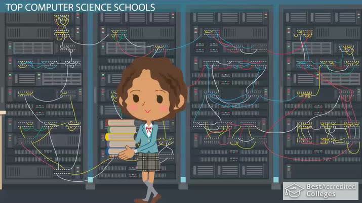 Computer Science College Rankings