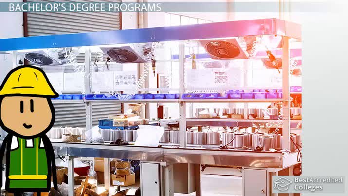 Facilities Maintenance Training Programs and Requirements