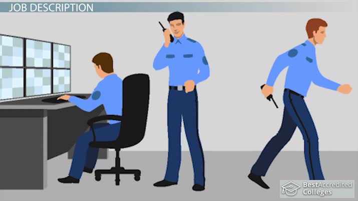 Security Guard: Job Description, Duties and Salary