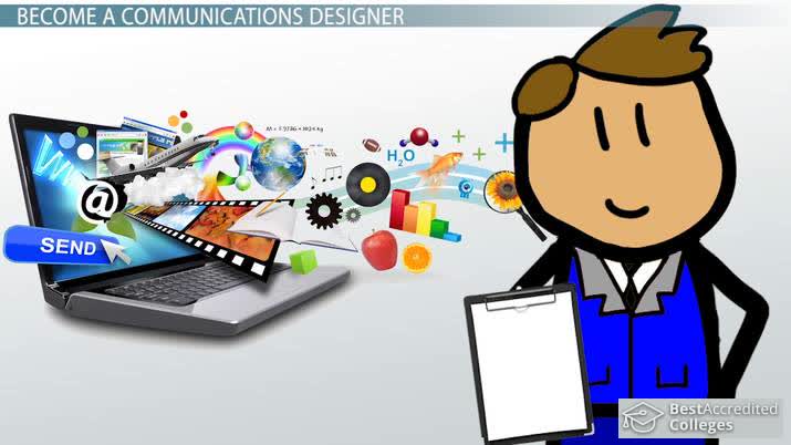 How to Become a Communications Designer: Career Roadmap