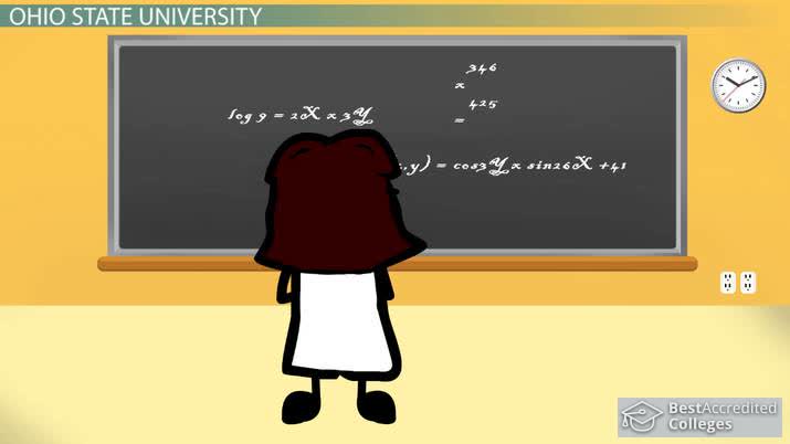 Best Undergraduate Economics Programs in the Nation