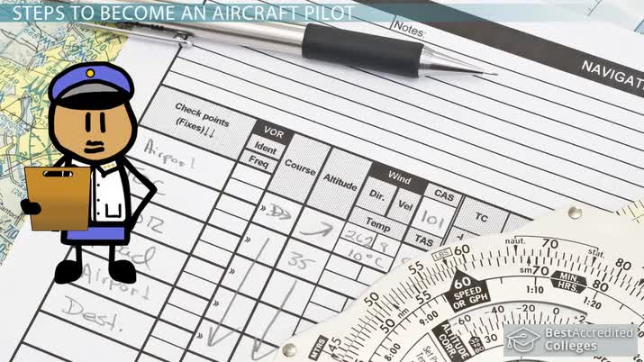 Become an Aircraft Pilot: Step-by-Step Career Guide