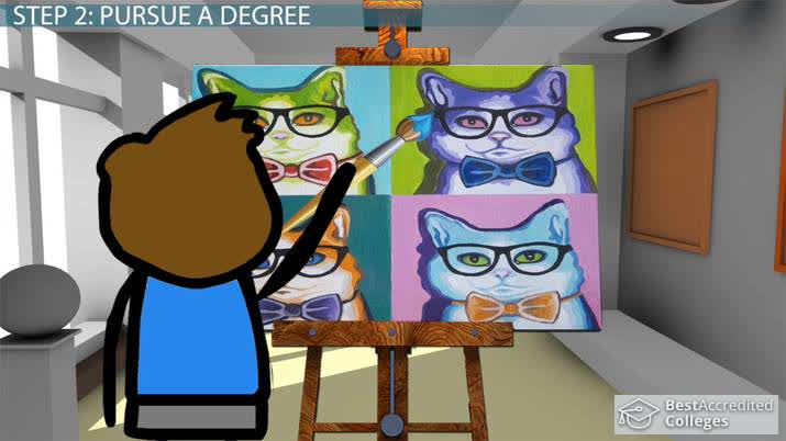 Learn How to Draw for a Living | Education and Career Roadmap