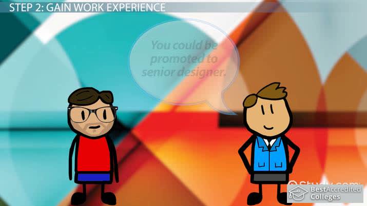 Become a Design Director: Training and Career Guide