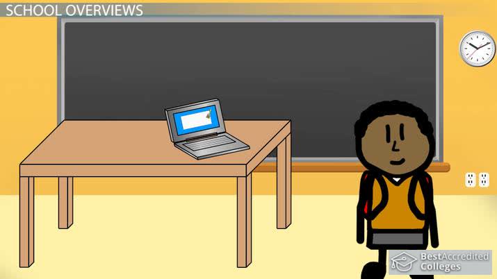 List of the Best Computer Graphics Schools and Colleges in the U.S.