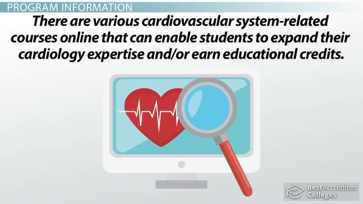 Online Cardiology Courses and Classes Overview