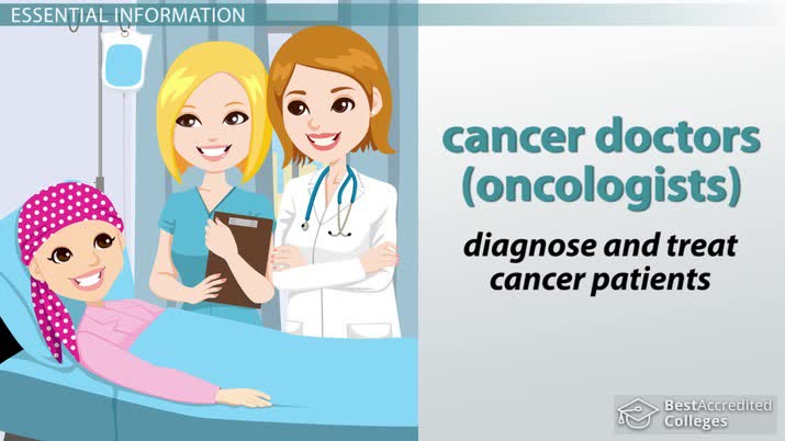 Types of Cancer Doctors: Career Overview by Specialization
