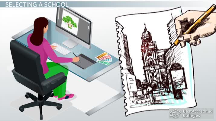 Top 5 Video Game Design Schools and Colleges in the U.S.