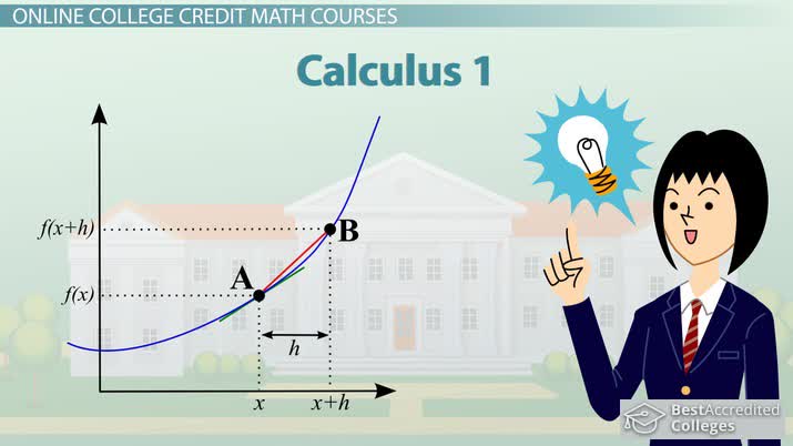 College Math Credits from Online Colleges and Universities