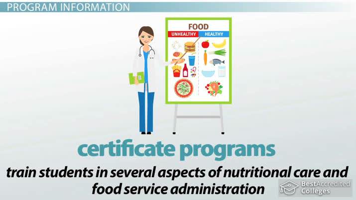 Online Certified Dietary Manager Training Programs and Courses