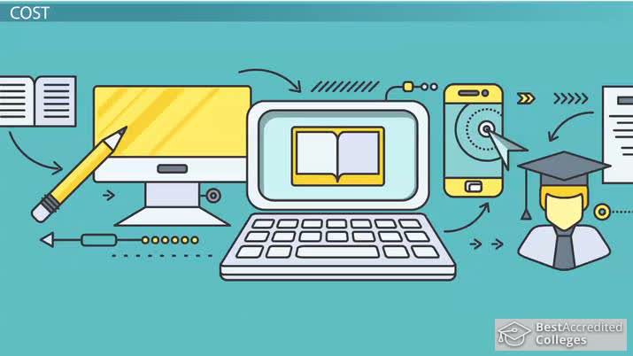 Traditional Learning Versus Distance Learning: A Comparison