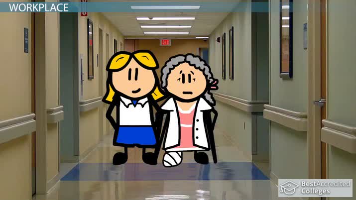 Medical Doctor: Job Description & Career Info