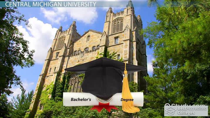 Top Retail Management Schools and Colleges in the U.S.