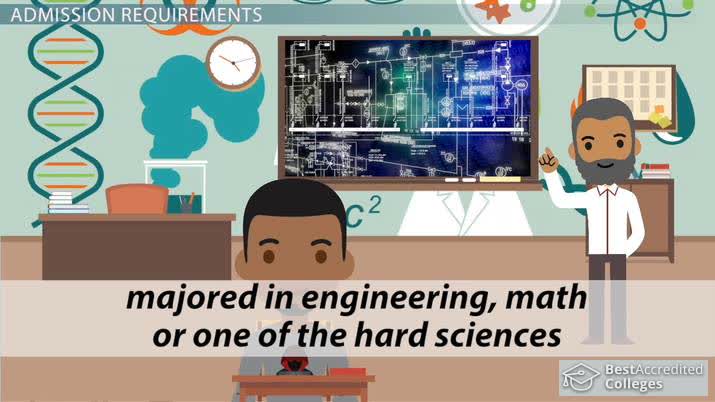 How Long is a Master's in Computer Engineering Degree Program?