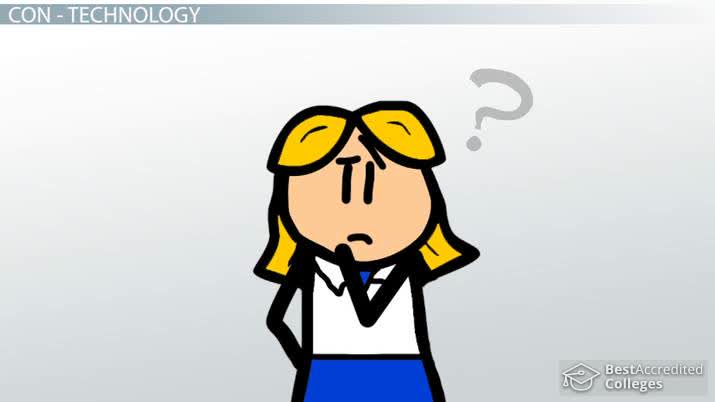 Pros and Cons of Online Classes: Info for Students