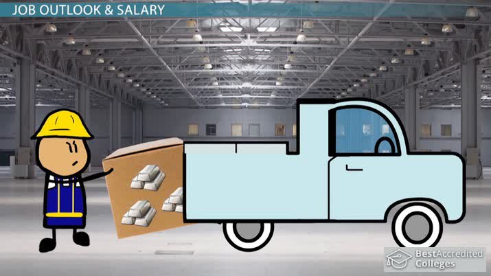 Materials Handler: Job Description, Duties and Requirements