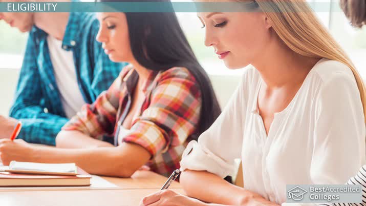 NY GED Test Information and Requirements