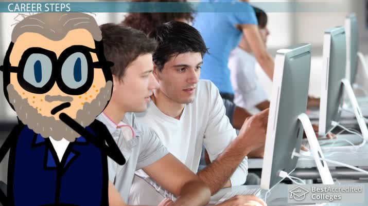 How to Become a Technical Support Engineer: Career Roadmap