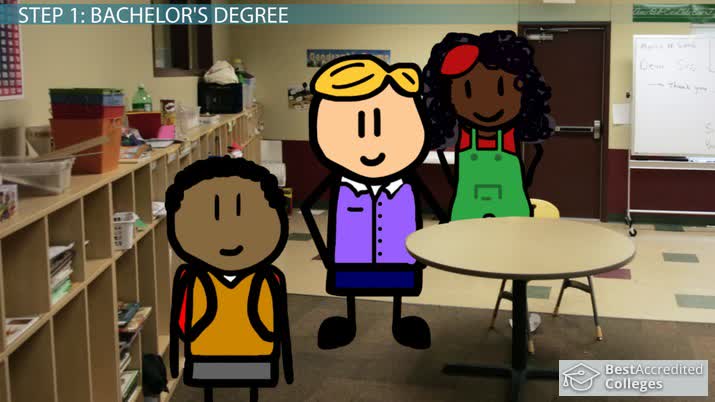 Be a School Activities Director: Career Guide