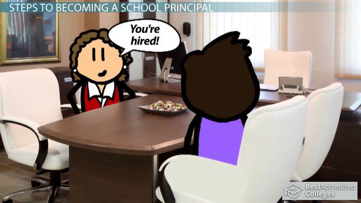 How to Become a School Principal | Salary & Education Requirements