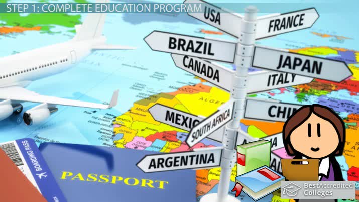 How to Become an Online Travel Agent: Career Roadmap