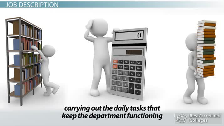 Marketing Assistant: Job Description, Duties and Requirements