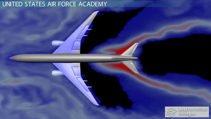 Top Schools for Aeronautics, Aviation and Aerospace Science