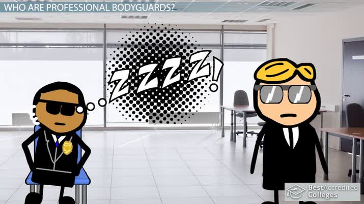 Become a Professional Bodyguard: Education and Career Roadmap