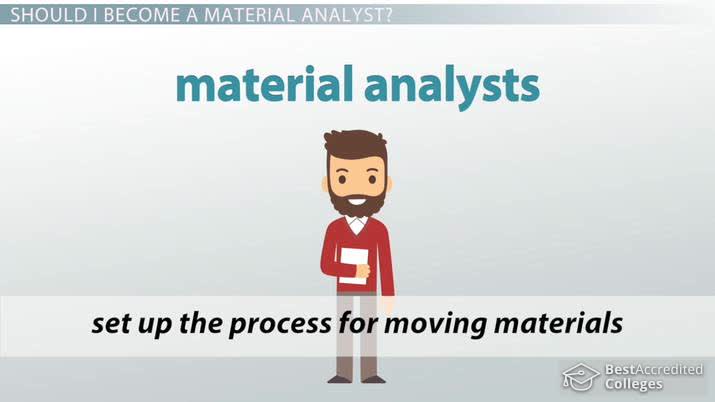 Become a Material Analyst | Education and Career Roadmap