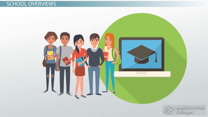 Top Online Universities with Accredited Programs