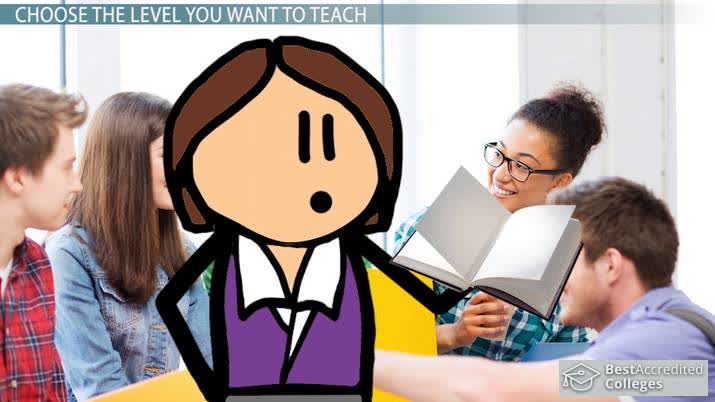 How to Become an English Instructor: Step-by-Step Career Guide