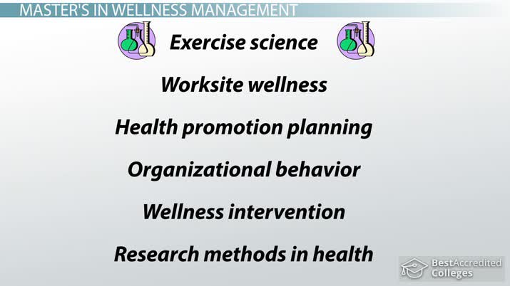 Health and Wellness Graduate Programs: Degree Options