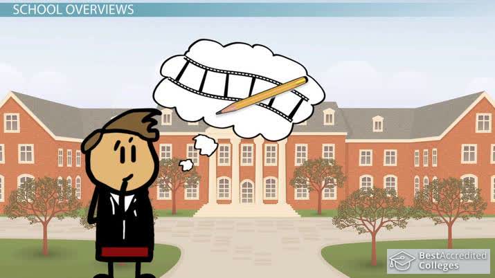 List of Top Rated Animation Colleges and Universities