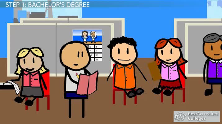 Become an Event Coordinator: Education and Career Roadmap