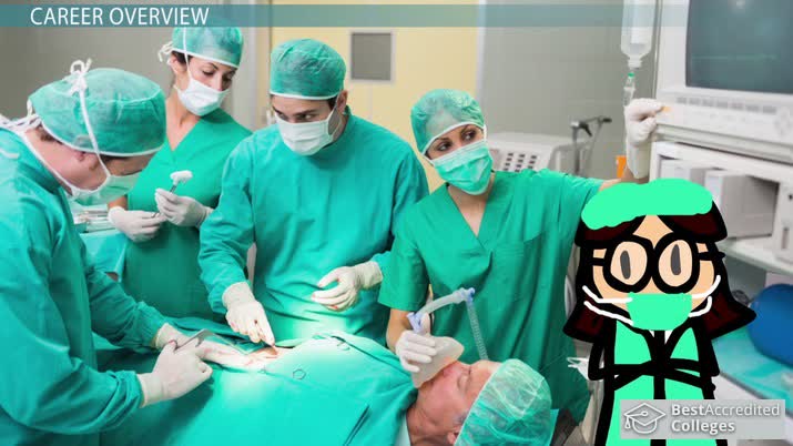 What Skills are Needed to be a Doctor?