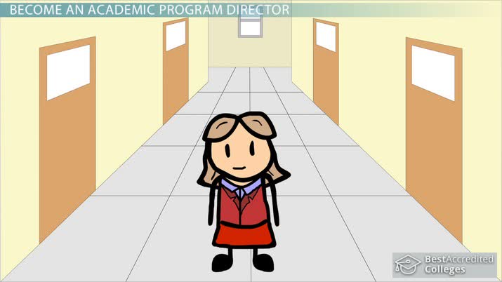 Become an Academic Program Director: Education and Career Roadmap