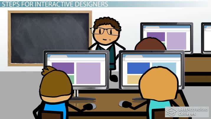 How to Become an Interaction Designer: Degree, Major & Skills