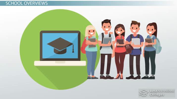 Best Universities with E-Learning Programs: List of Schools