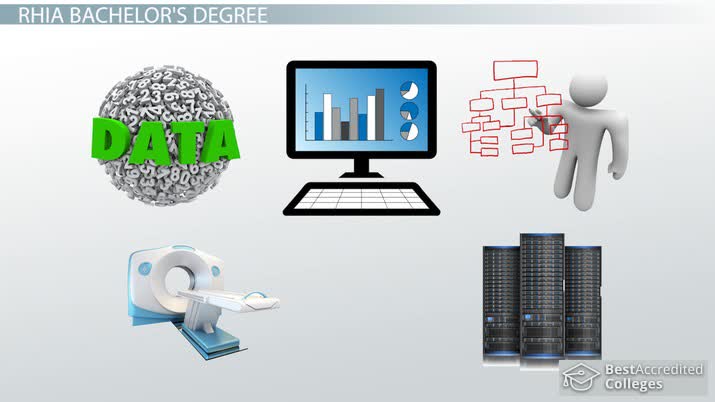 Schools with Registered Health Information Administrator Programs