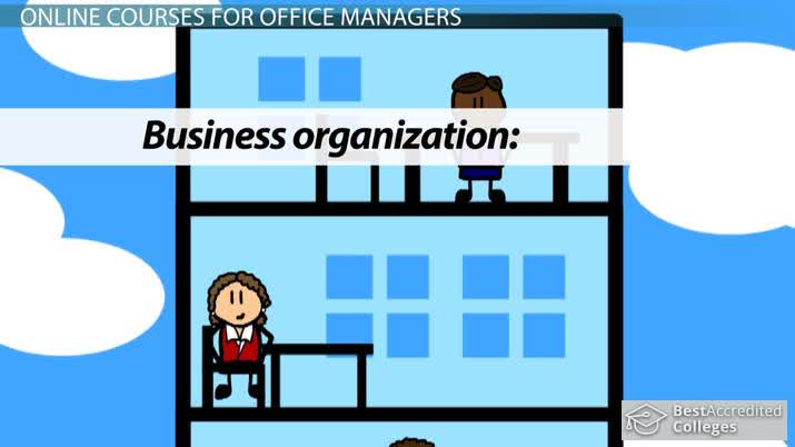 Online Office Manager Course and Training Information