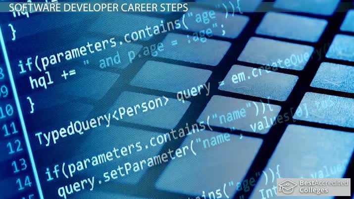 Become a Software Developer: Education and Career Roadmap