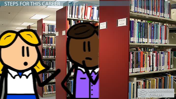 Overview of the Skills Needed to Become a Library Helper