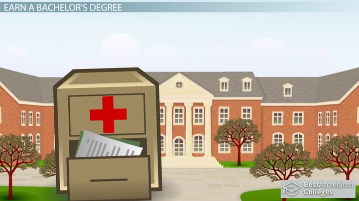 How To Become A Health Data Analyst Step By Step Career Guide