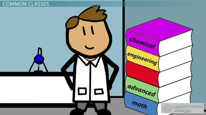 Advanced Mathematics Clipart